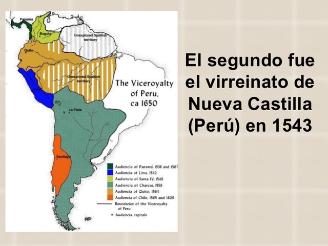 Época Colonial timeline | Timetoast timelines