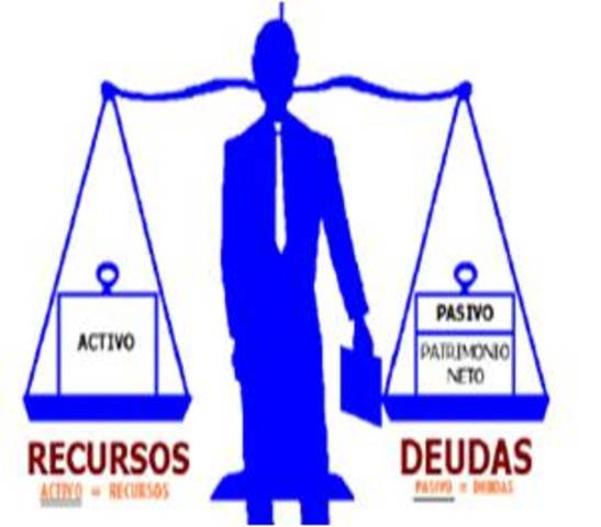 ANTECEDENTES HISTÓRICOS DE LA CONTABILIDAD timeline | Timetoast timelines