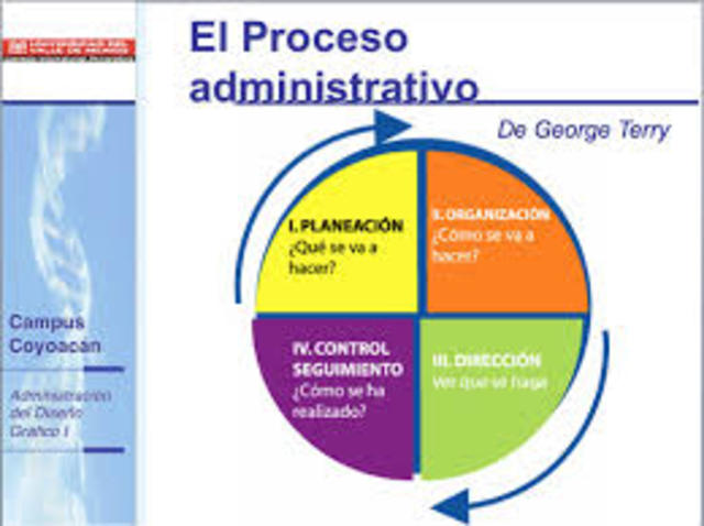 Escuelas de la Administracion timeline | Timetoast timelines