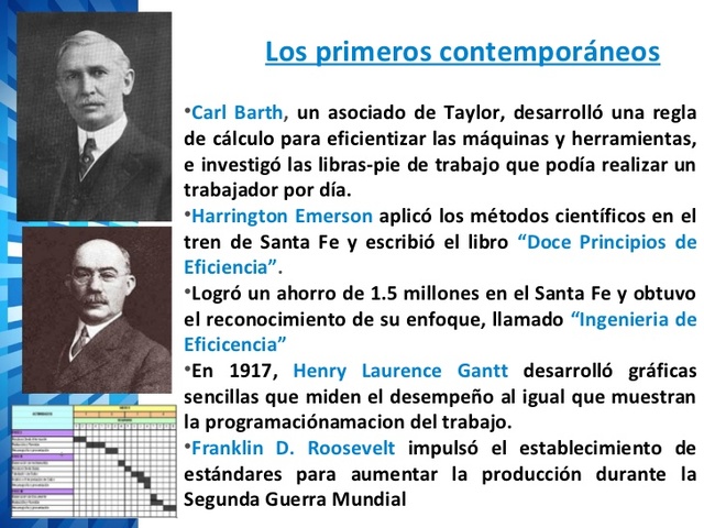 Escuelas y Enfoques de la Administración timeline | Timetoast timelines