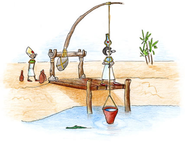 Historia de la Ingeniería timeline | Timetoast timelines