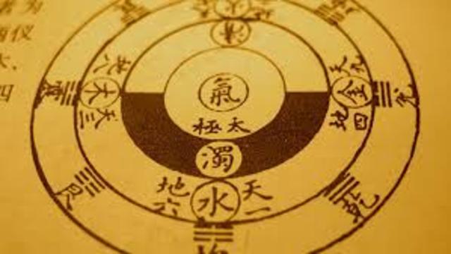 Alquimia timeline | Timetoast timelines