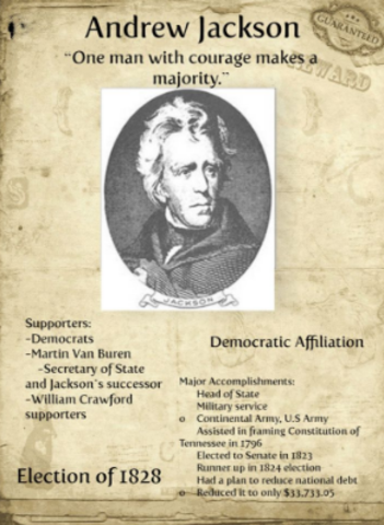 U.S. History A timeline | Timetoast timelines