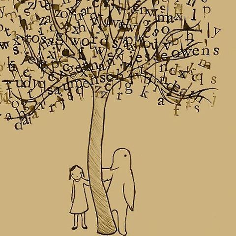 Novel Project: The Book Thief timeline | Timetoast timelines