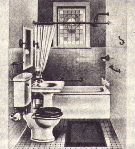 The Advancement of Household Management timeline | Timetoast timelines