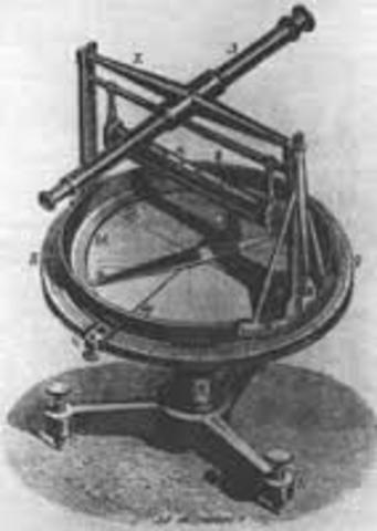 Línea del tiempo: Química timeline | Timetoast timelines