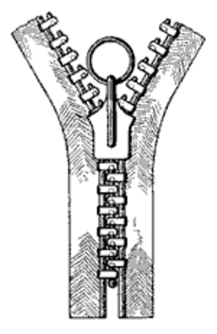The Advancement of Household Management timeline | Timetoast timelines