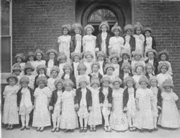 History of Education timeline | Timetoast timelines