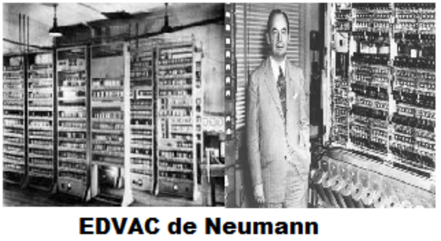 Evolución Histórica del Procesamiento de Informacíon timeline ...