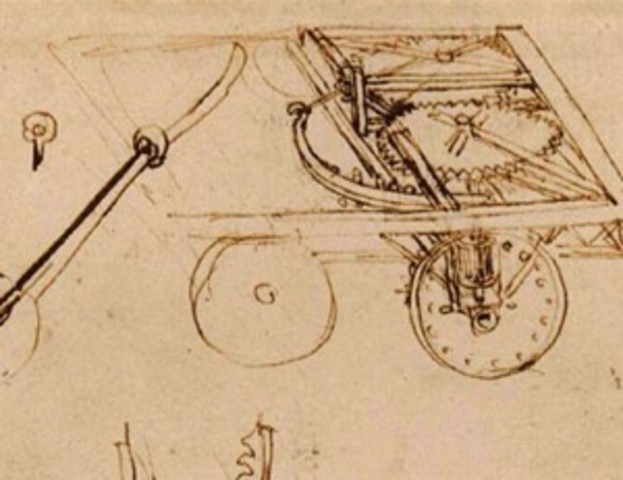 Timeline of the Automobile | Timetoast timelines