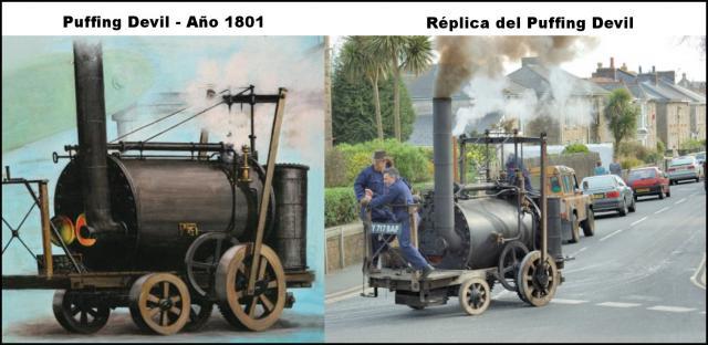 Timeline of the Automobile | Timetoast timelines