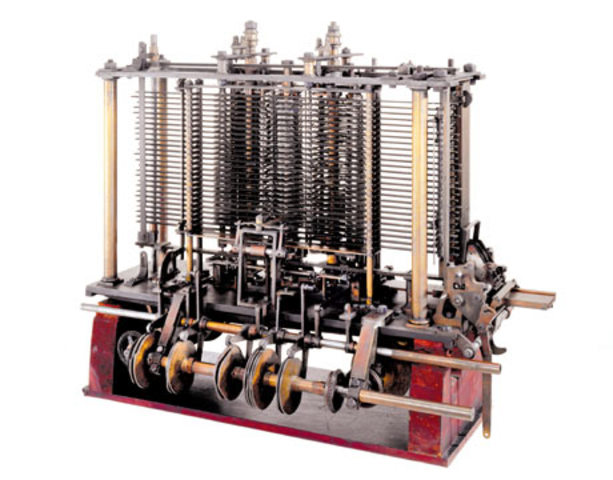 Historia de las Computadoras timeline | Timetoast timelines