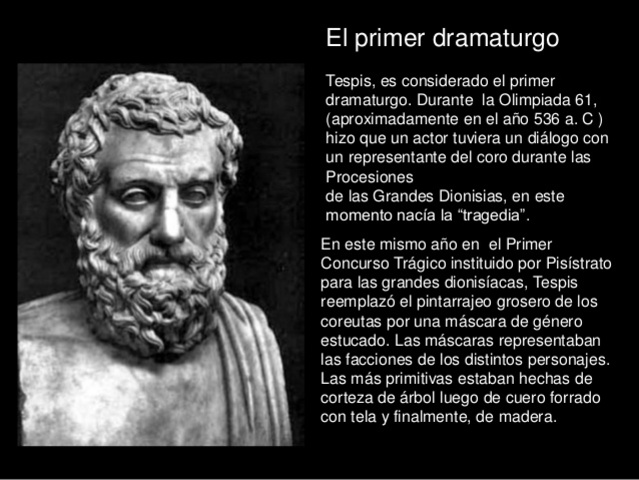 Origen del Teatro en Grecia timeline | Timetoast timelines