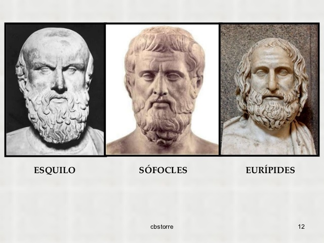 Origen del Teatro en Grecia timeline | Timetoast timelines