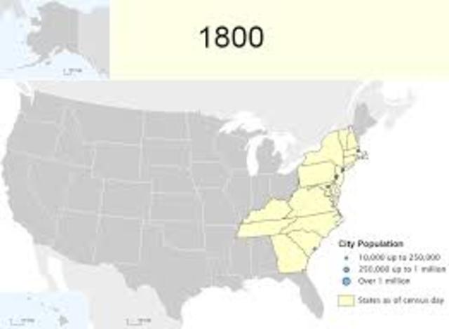 US History from 1789 to 1823 timeline | Timetoast timelines