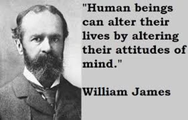 Historical approaches to Psychology timeline | Timetoast timelines