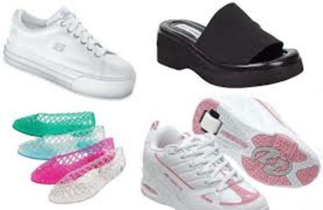 History of Shoes timeline | Timetoast timelines