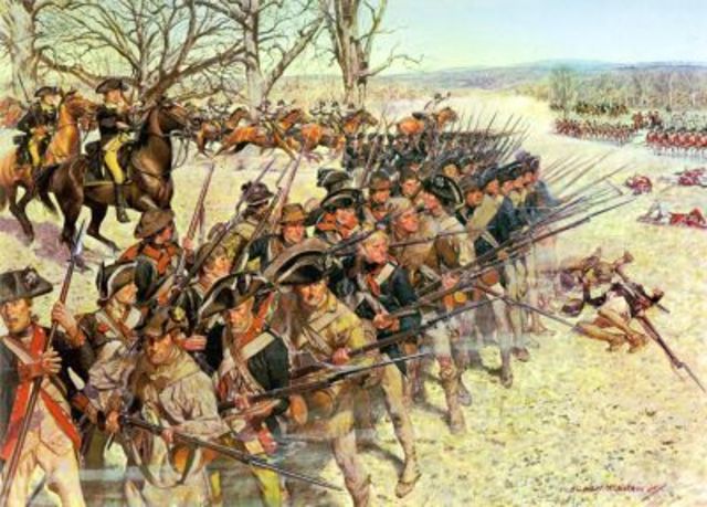 American Revolution Timeline | Timetoast timelines