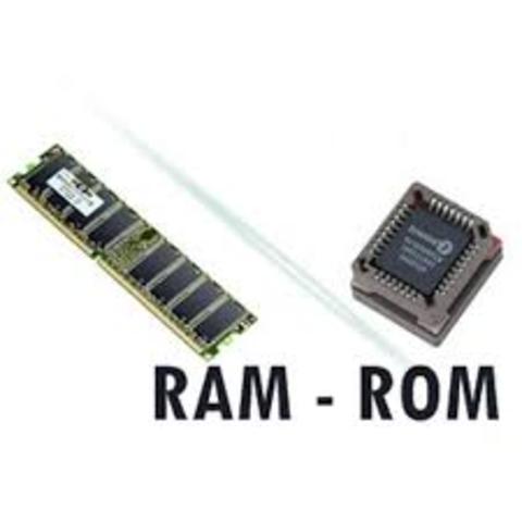 Linea del Tiempo RAM / ROM timeline | Timetoast timelines