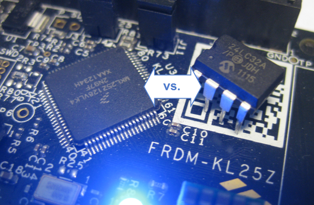 Linea del Tiempo RAM / ROM timeline | Timetoast timelines