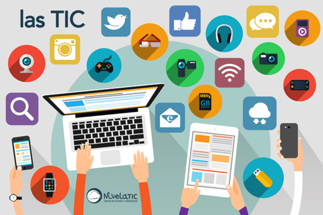 Evolución Historica de las TIC timeline | Timetoast timelines