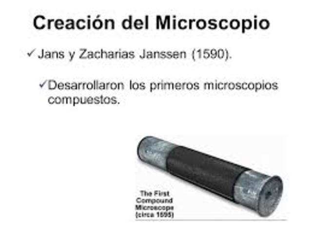 La historia del Microscopio timeline | Timetoast timelines