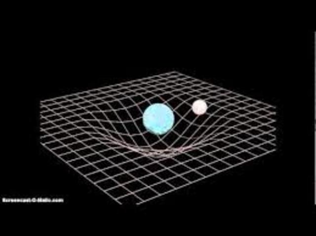 the history of the astronomy timeline | Timetoast timelines