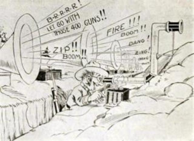 The History of Animation timeline | Timetoast timelines