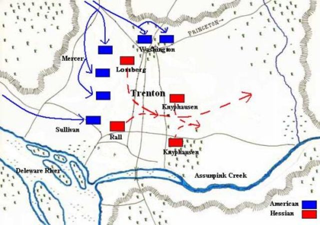 Miles Stafford, Block 7, American Revolutionary Battles timeline ...