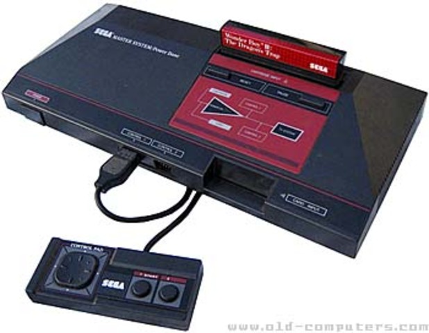 History of video game console timeline | Timetoast timelines