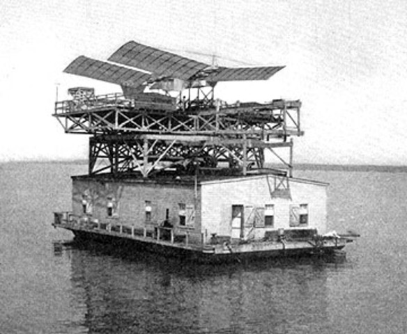 Aviation timeline | Timetoast timelines