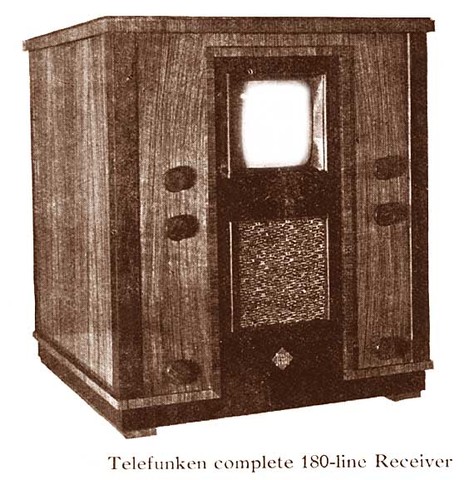 Entertainment Tech 1900-2000 timeline | Timetoast timelines