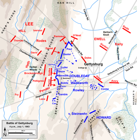 The Battle of Gettysburg timeline | Timetoast timelines