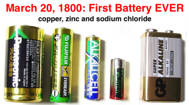 Technology Timeline | Timetoast timelines