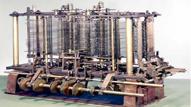 historia del computador timeline | Timetoast timelines