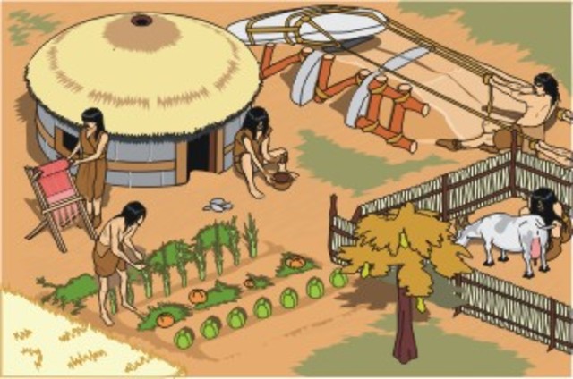 SOCIEDADES HISTÓRICAS DEL ECUADOR timeline | Timetoast timelines