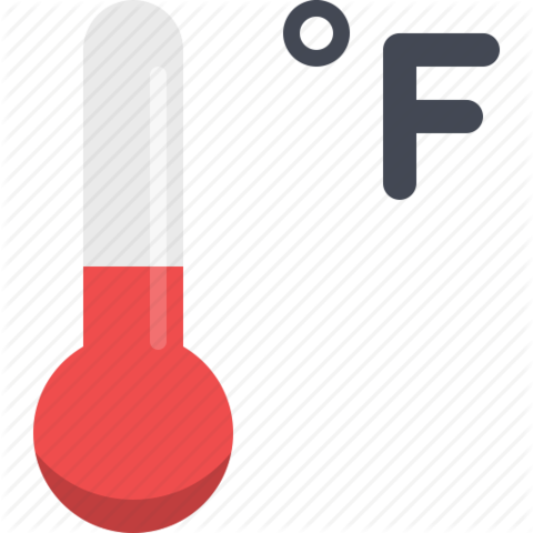 The History of Temperature Scales timeline | Timetoast timelines
