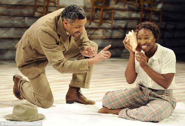 The Color Purple timeline | Timetoast timelines