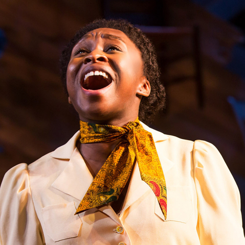 The Color Purple timeline | Timetoast timelines