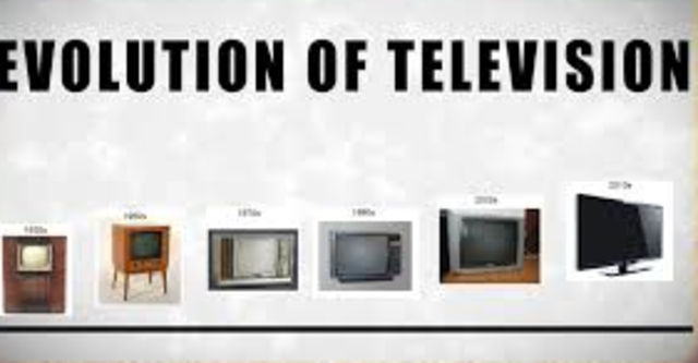 The Evolution of Television timeline | Timetoast timelines