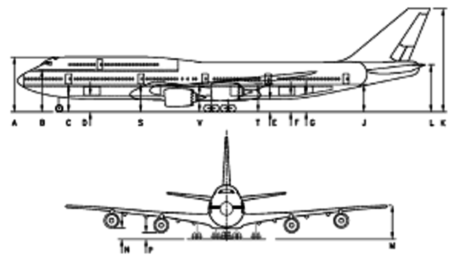 Evolution of the Commercial Aircraft timeline | Timetoast timelines