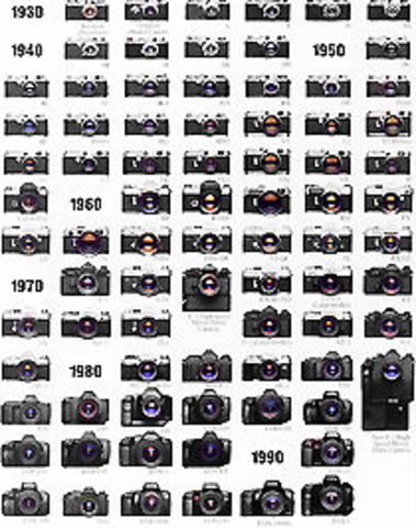 The Evolution of Cameras timeline | Timetoast timelines