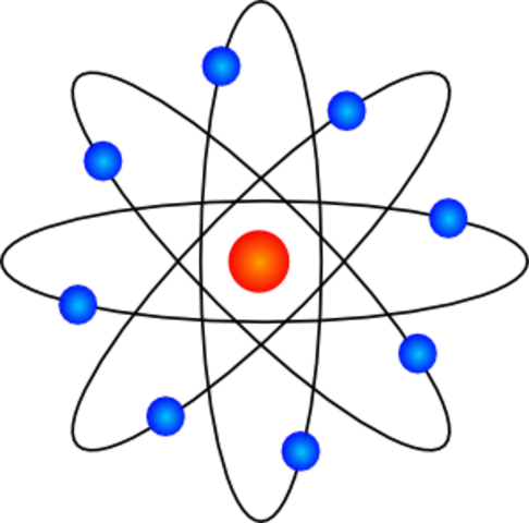 History of The Atom timeline | Timetoast timelines