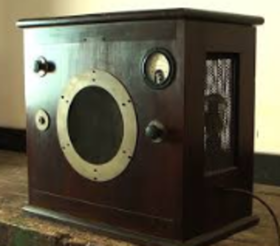 The Evoluition of Speakers timeline | Timetoast timelines