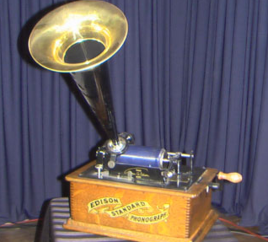 The Evoluition of Speakers timeline | Timetoast timelines