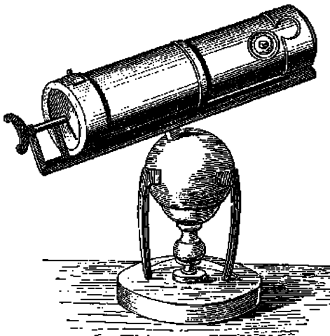 Evolution of the Telescope timeline | Timetoast timelines