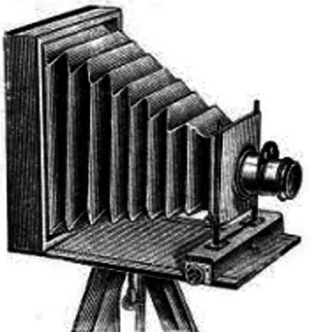 Evolution of the Camera timeline | Timetoast timelines