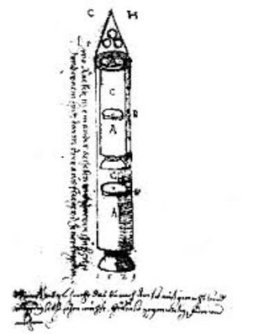 Evolution of the Rocket timeline | Timetoast timelines
