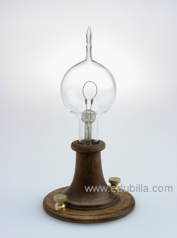 Evolution of Light Bulb timeline | Timetoast timelines