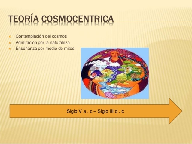 Descubre la Teoría Cosmocéntrica: Una Perspectiva Revolucionaria del ...